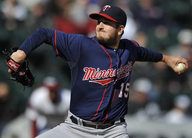 Twins Organizational Depth Chart - Relief Pitchers - Twins - Twins Daily