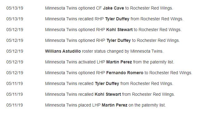 Tyler Duffey: The Bullpen Ace that Almost Got Away - Twins - Twins Daily