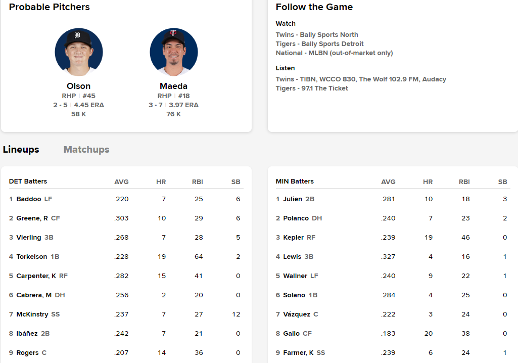 Game Thread: Twins (Maeda) v Tigers (Olson), 8/16/23 @ 12:10 CT ...