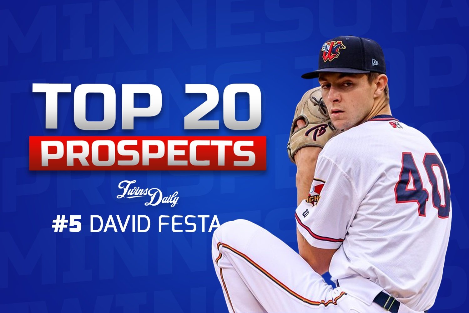Twins Daily 2024 Top Prospects: #5 David Festa, RHP - Minor Leagues ...