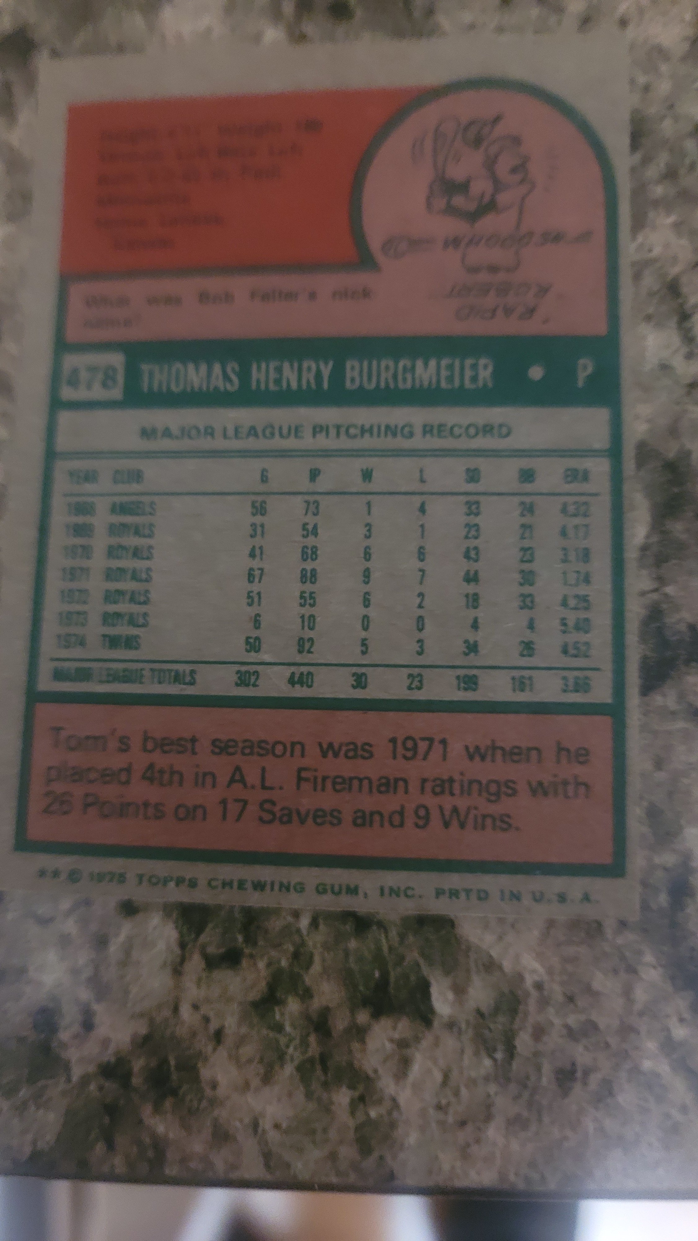 Tom Burgmeier - The Minnesota Twins Players Project - Twins Daily