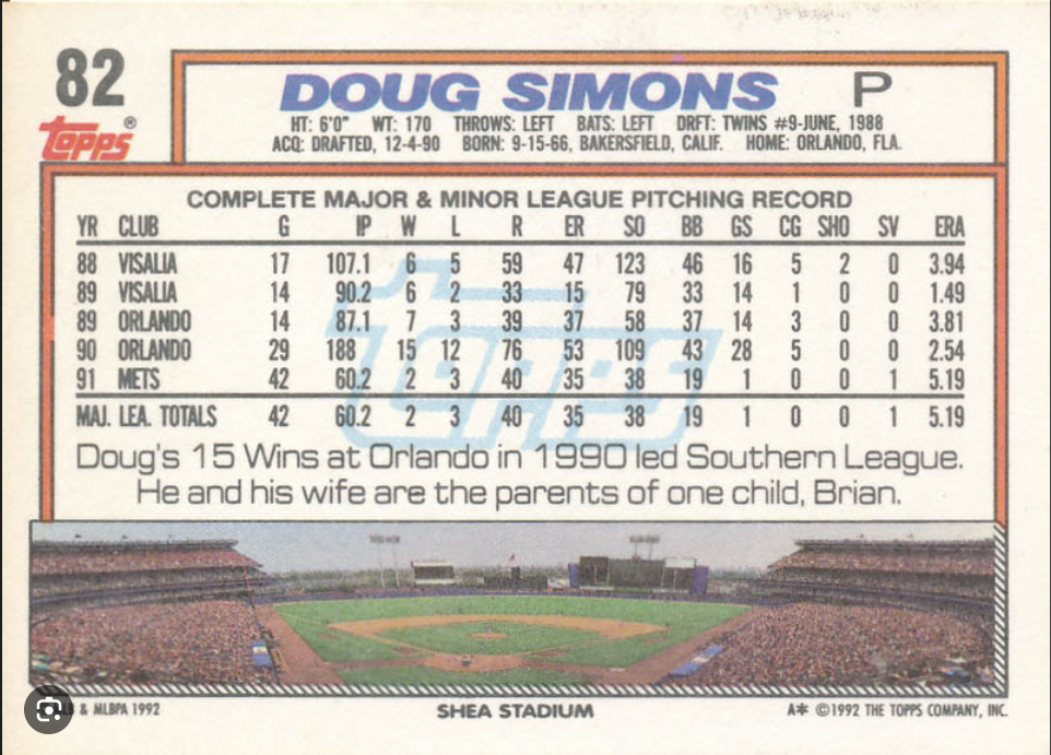 Doug Simons - The Minnesota Twins Players Project - Twins Daily