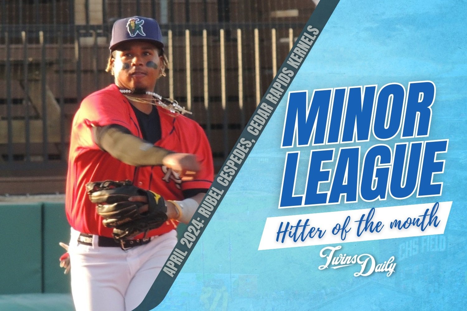 Twins Minor League Hitter of the Month - April 2024 - Twins - Twins Daily