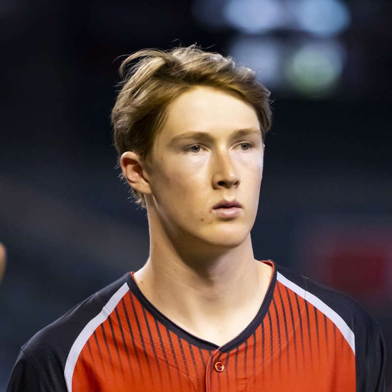 Brandon Winokur - 2023 Minnesota Twins Draft Picks - Twins Daily