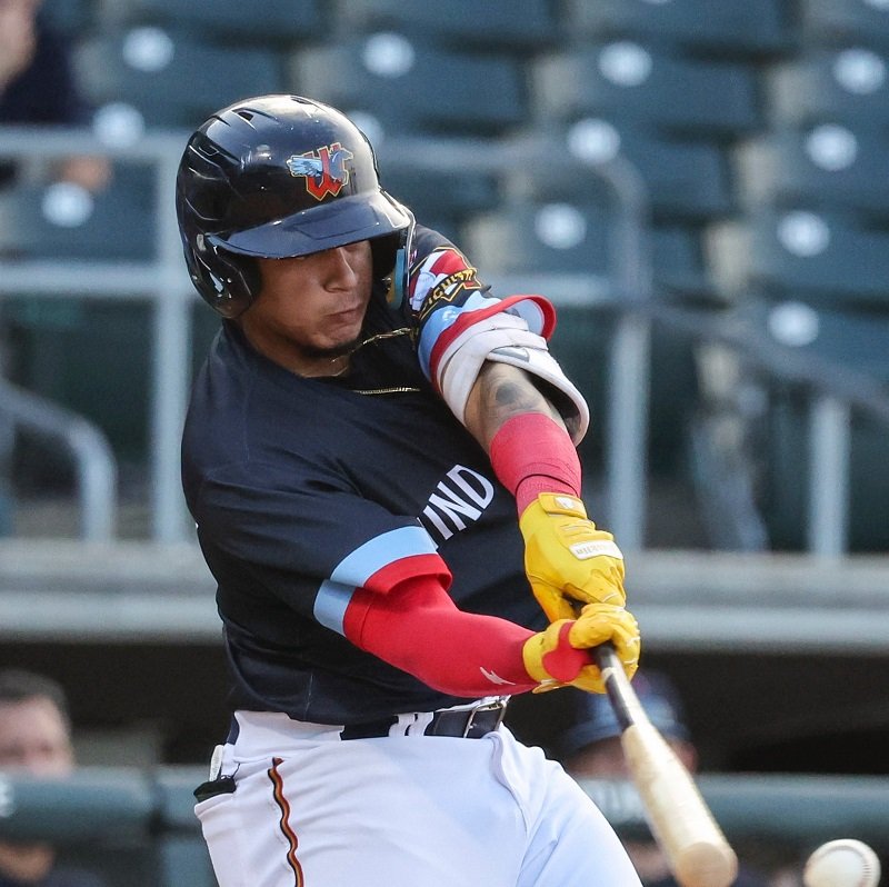 Ricardo Olivar - 2025 Minnesota Twins Top Prospects Ranking - Twins Daily