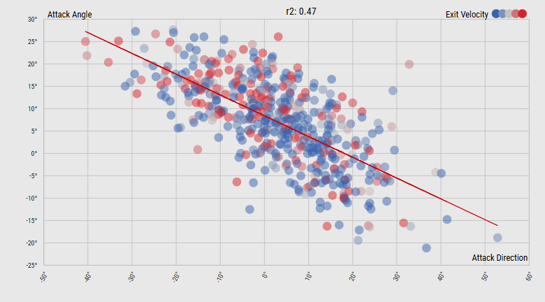 Reframing Dominant Twins Reliever Griffin Jax's 2025 Performance - Twins - Twins Daily