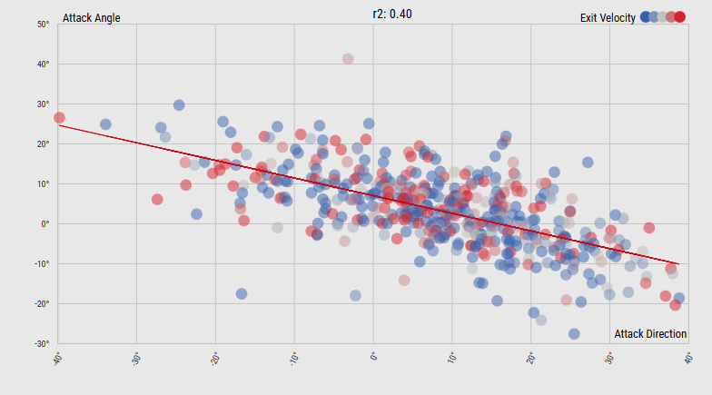Reframing Dominant Twins Reliever Griffin Jax's 2025 Performance - Twins - Twins Daily
