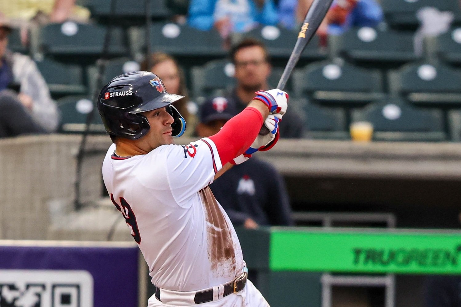 Twins Minor League Report (6/5): Aaron Sabato Powers Wind Surge - Minor ...